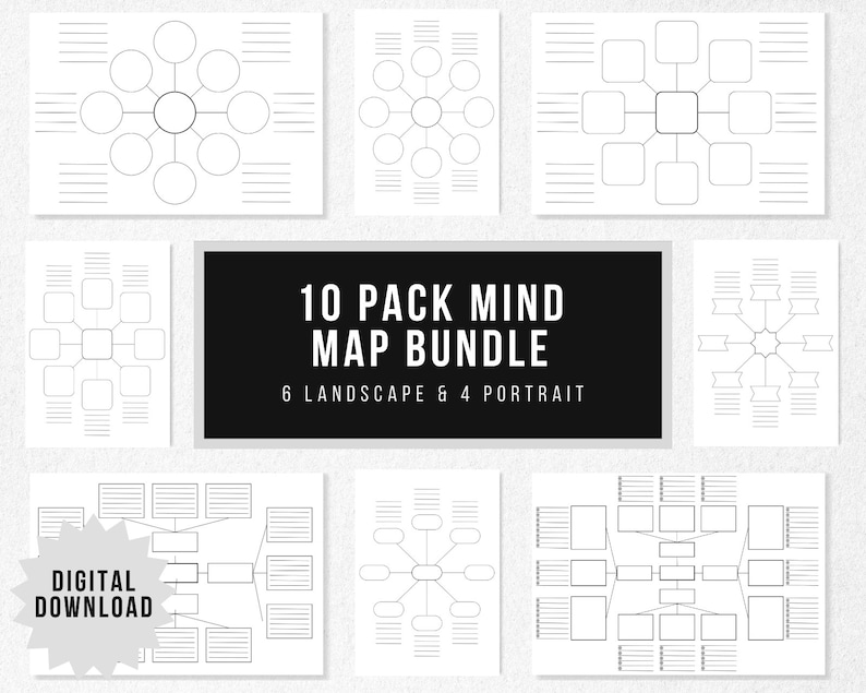 Mind Map Planner Template, Brainstorm Ideas, Action Plan, Idea Map ...