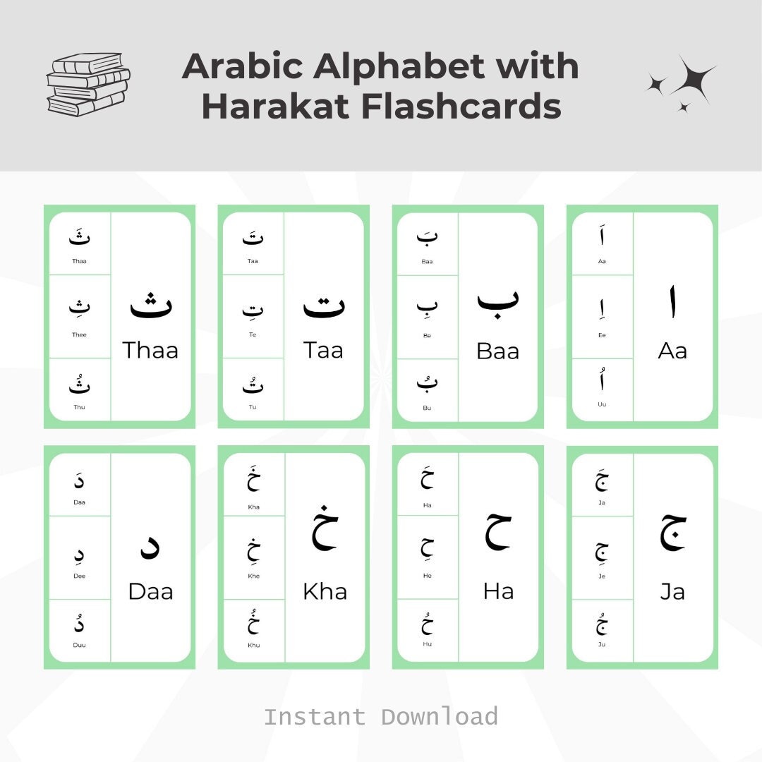 Arabic Alphabet With Harakat Flashcards, Arabic Alphabet, Arabic ...