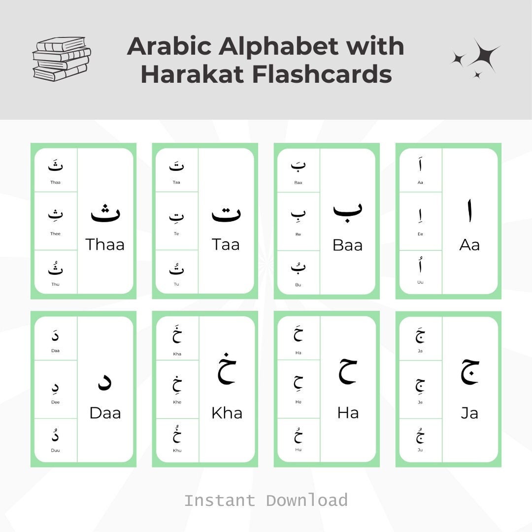 Arabic Alphabet With Harakat Flashcards, Arabic Alphabet, Arabic ...