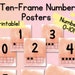 Classroom Number Posters | Numbers 0-10 | Ten-frame | Orange Watercolor ...