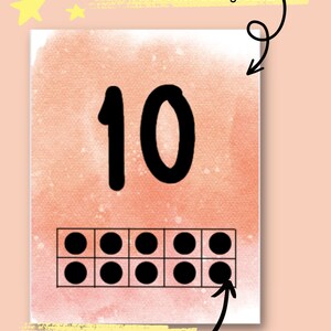Classroom Number Posters | Numbers 0-10 | Ten-frame | Orange Watercolor ...