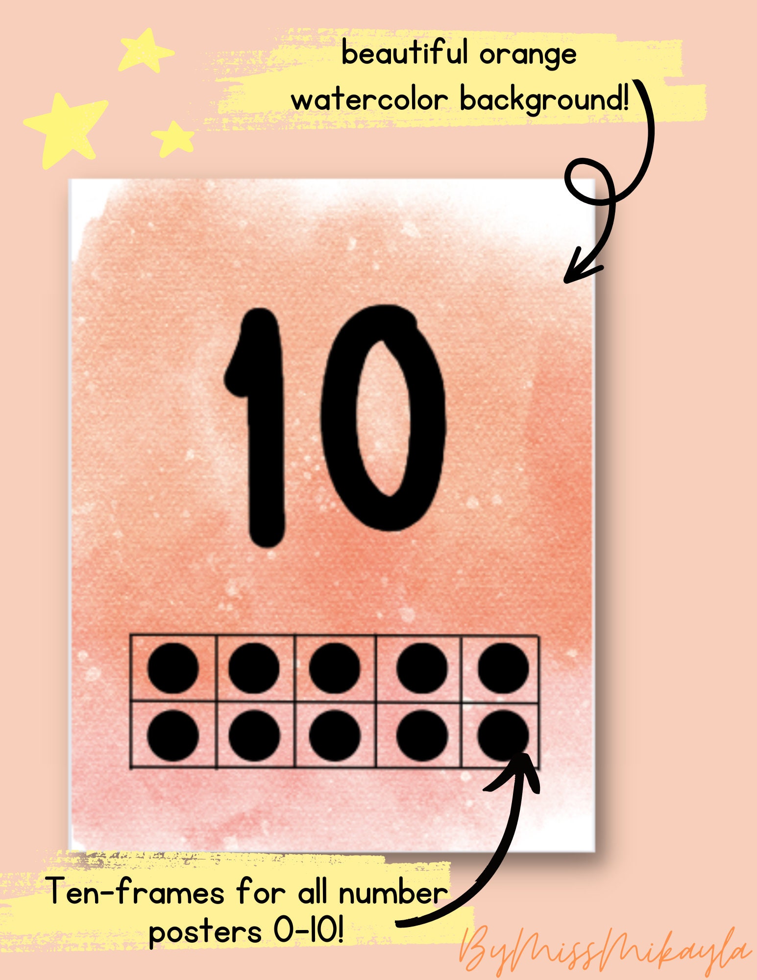 Classroom Number Posters | Numbers 0-10 | Ten-frame | Orange Watercolor ...