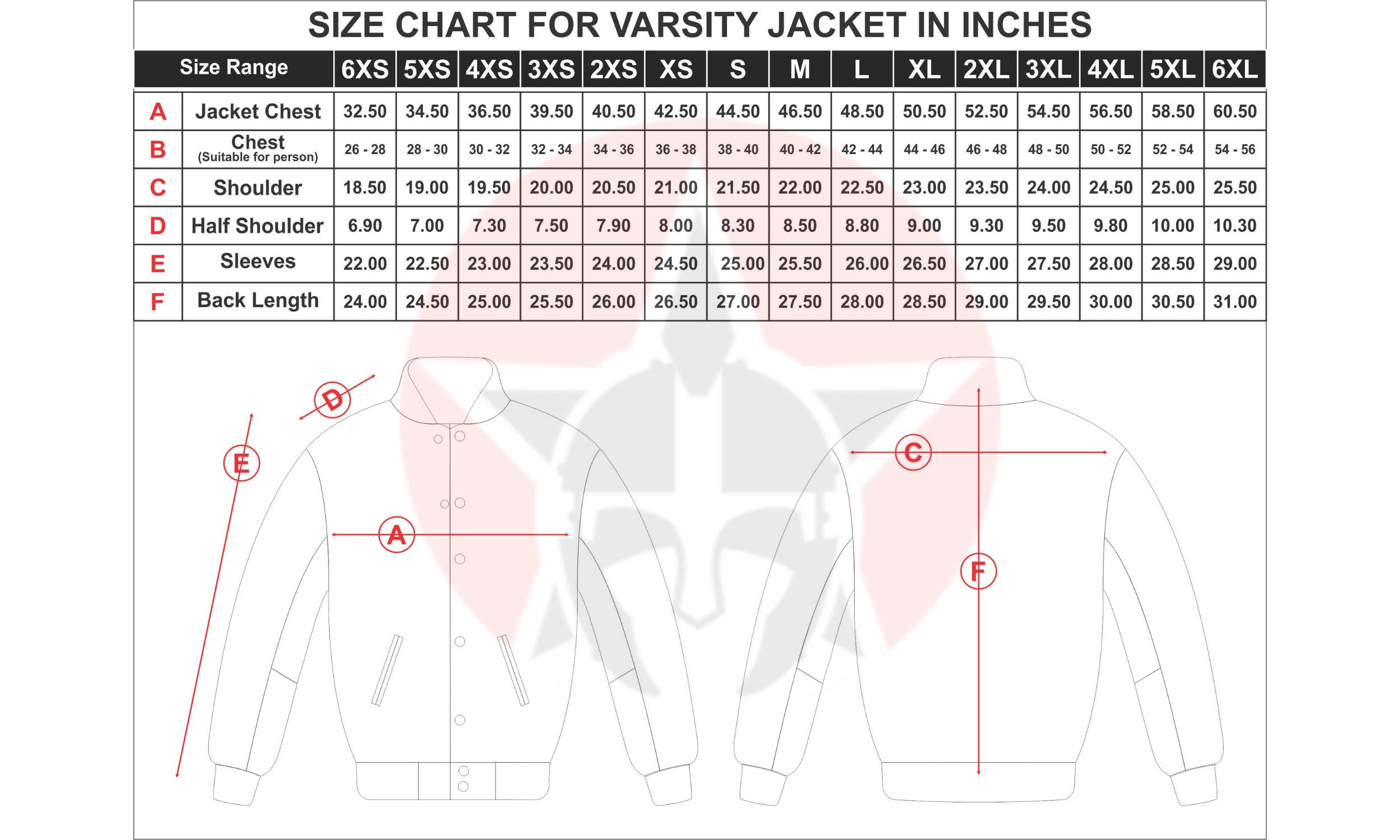 Handmade Personalized Byron Collar Melton Wool Body & Sleeves High ...