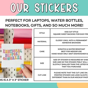 Dermatology Sticker Gift, Dermatologist Laptop Water Bottle Sticker ...