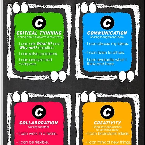 Critical Thinking Poster - Etsy