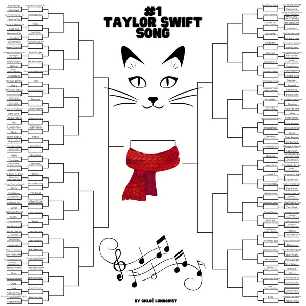 Printable Bracket - Etsy
