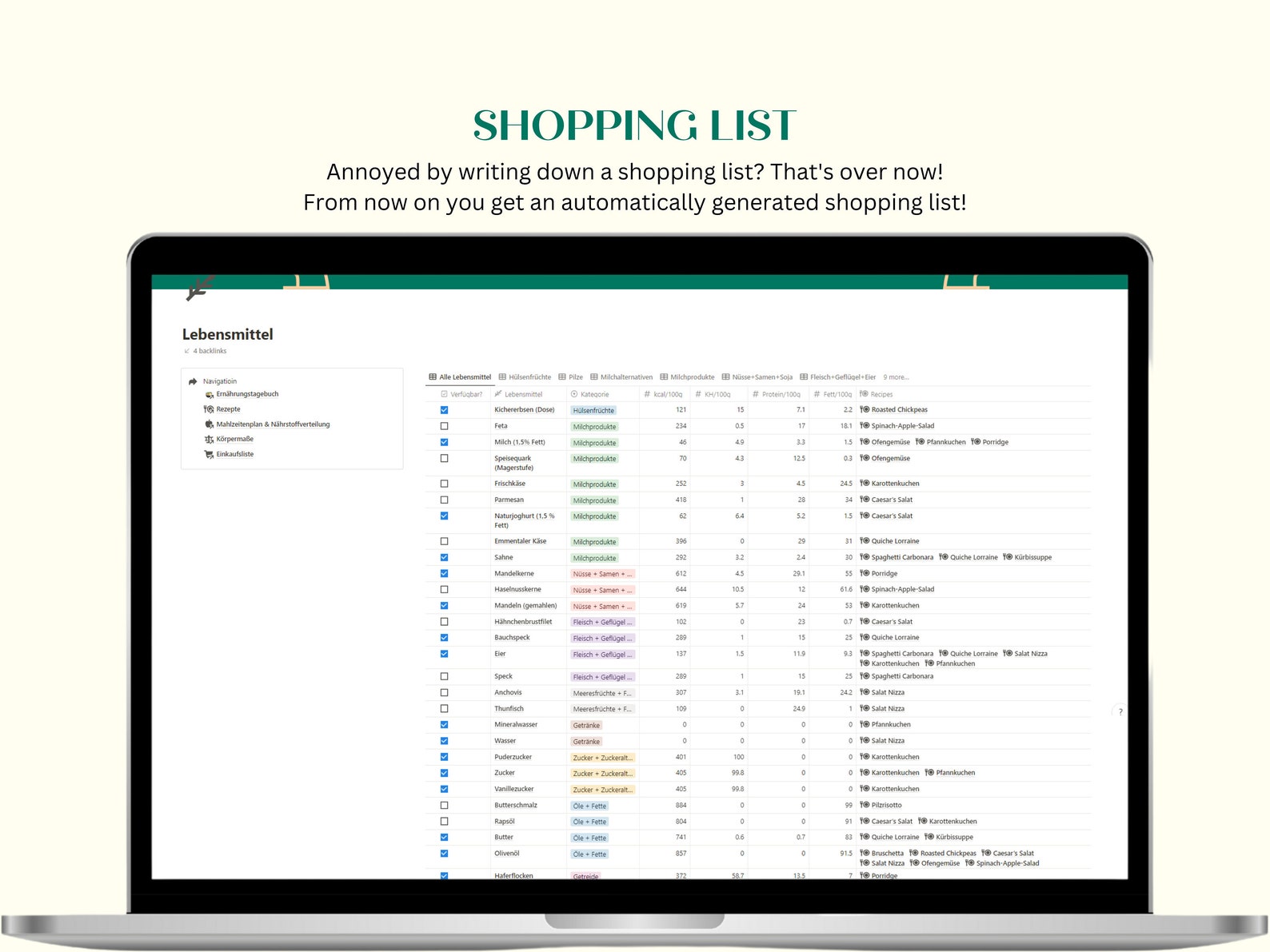 Notion Food Diary | Meal Planner | Recipe Book | Macronutrient ...