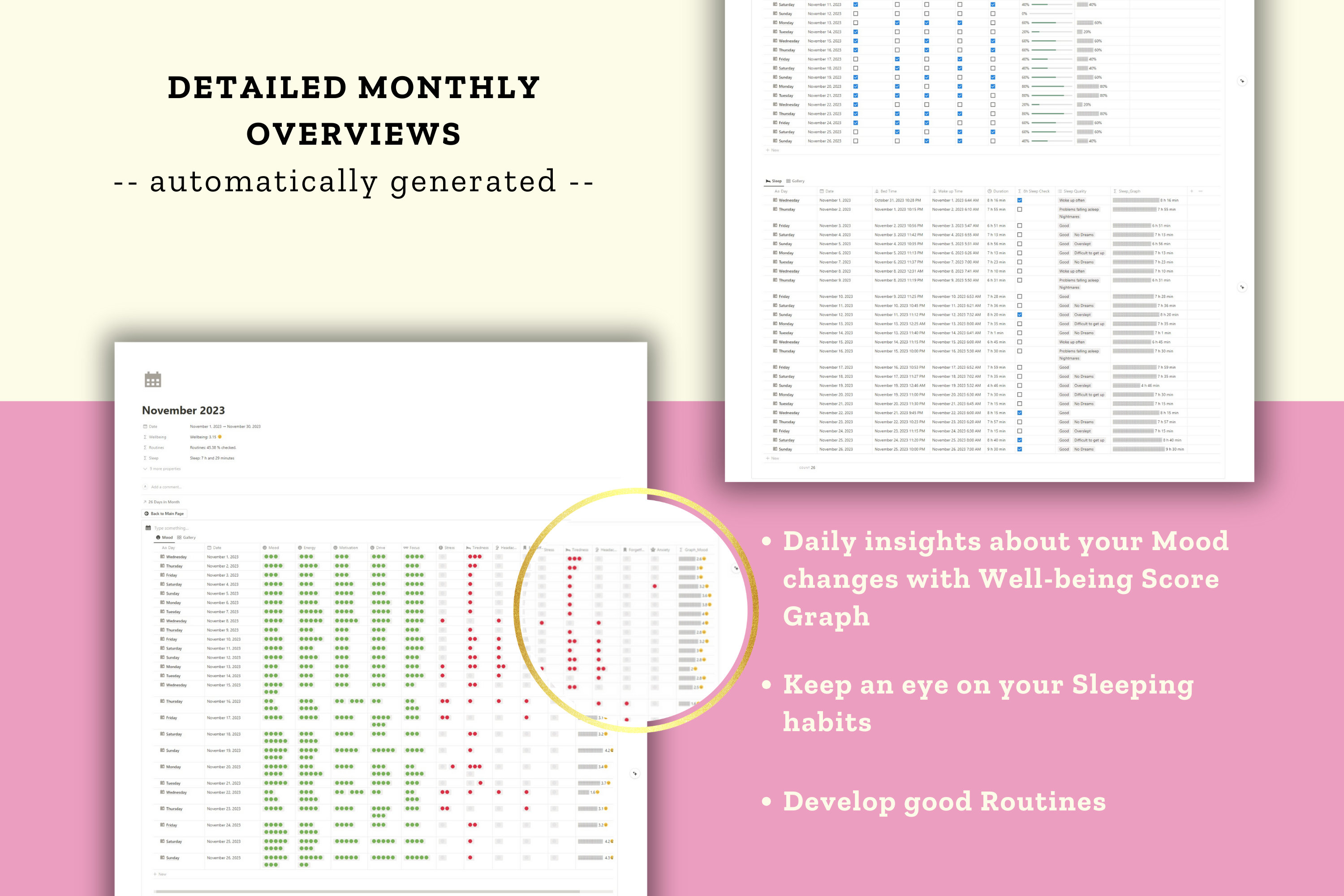 Notion Mood Tracker | Sleep, Routines, Habits | Notion Template | Wellbeing | Minimal | Health ...