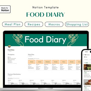 Notion Food Diary | Meal Planner | Recipe Book | Macronutrient ...