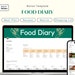 Notion Food Diary | Meal Planner | Recipe Book | Macronutrient ...