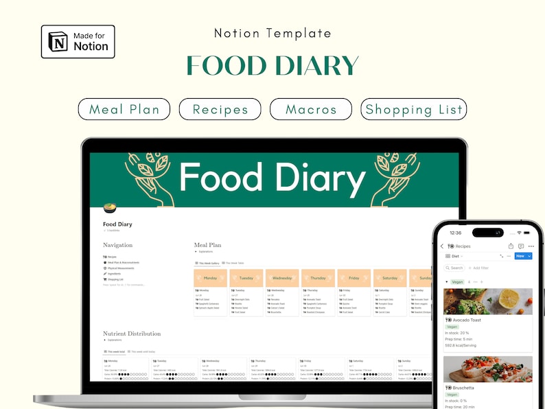 Notion Food Diary | Meal Planner | Recipe Book | Macronutrient ...