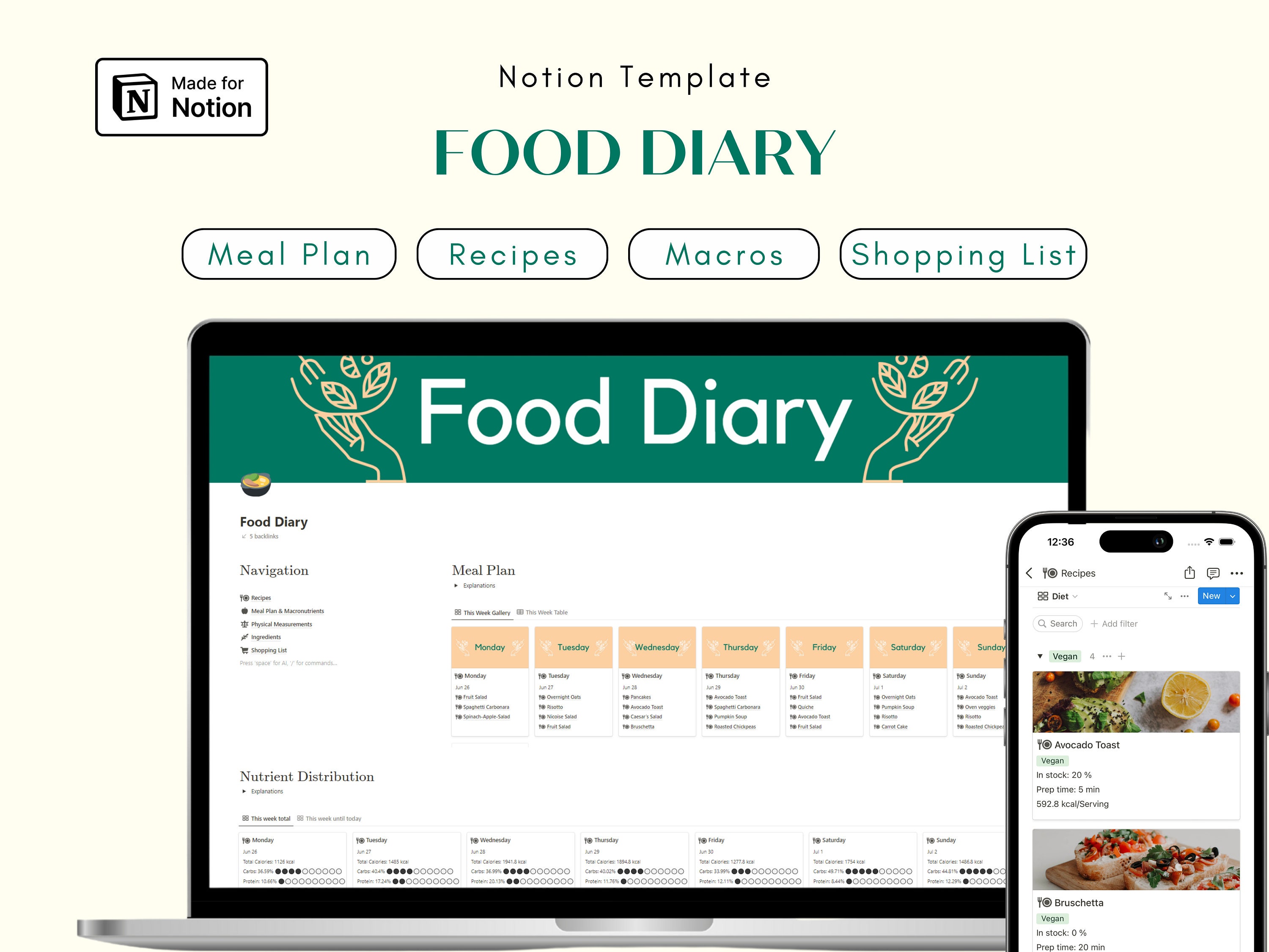 Notion Food Diary | Meal Planner | Recipe Book | Macronutrient ...