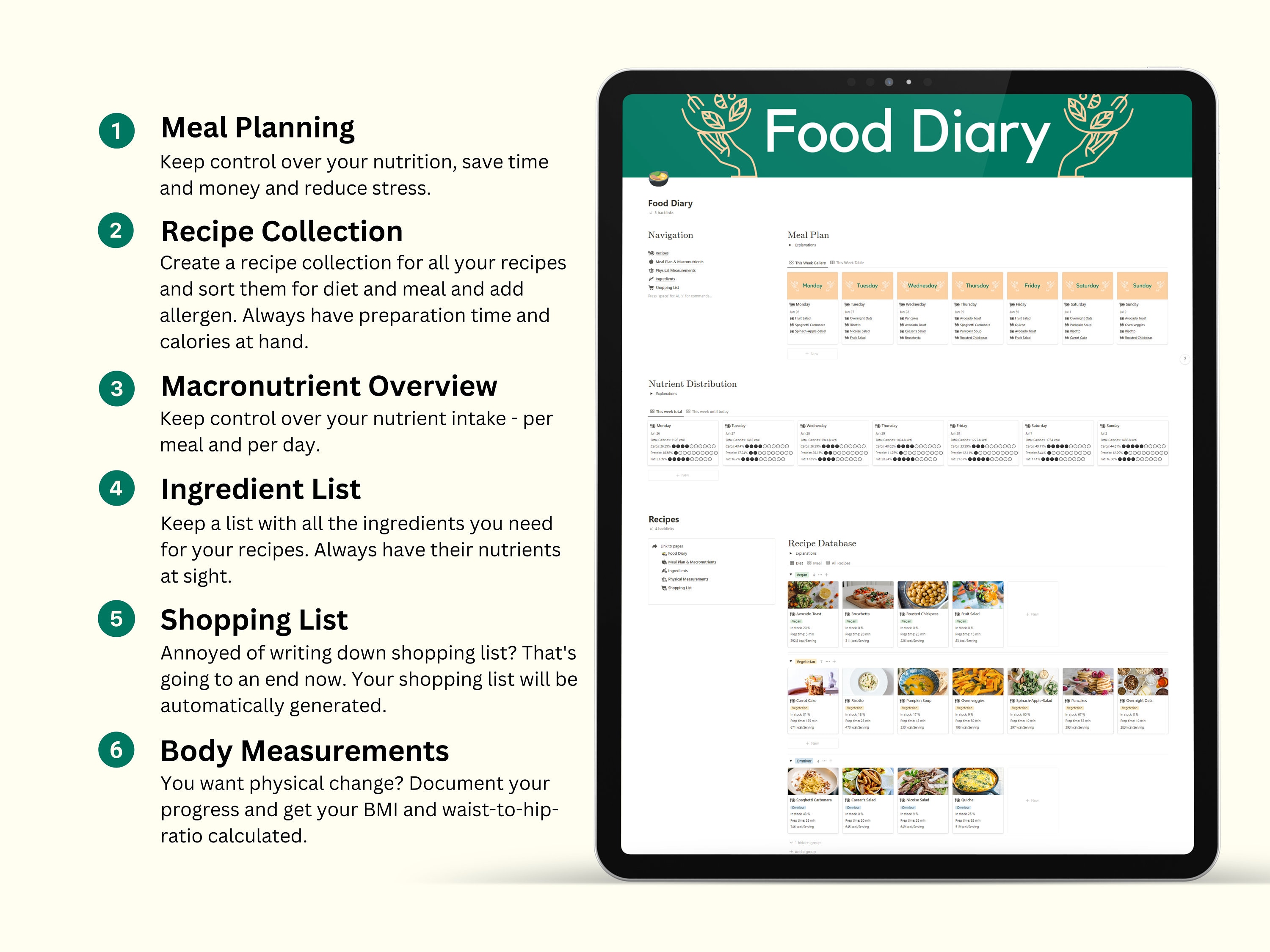 Notion Food Diary | Meal Planner | Recipe Book | Macronutrient ...