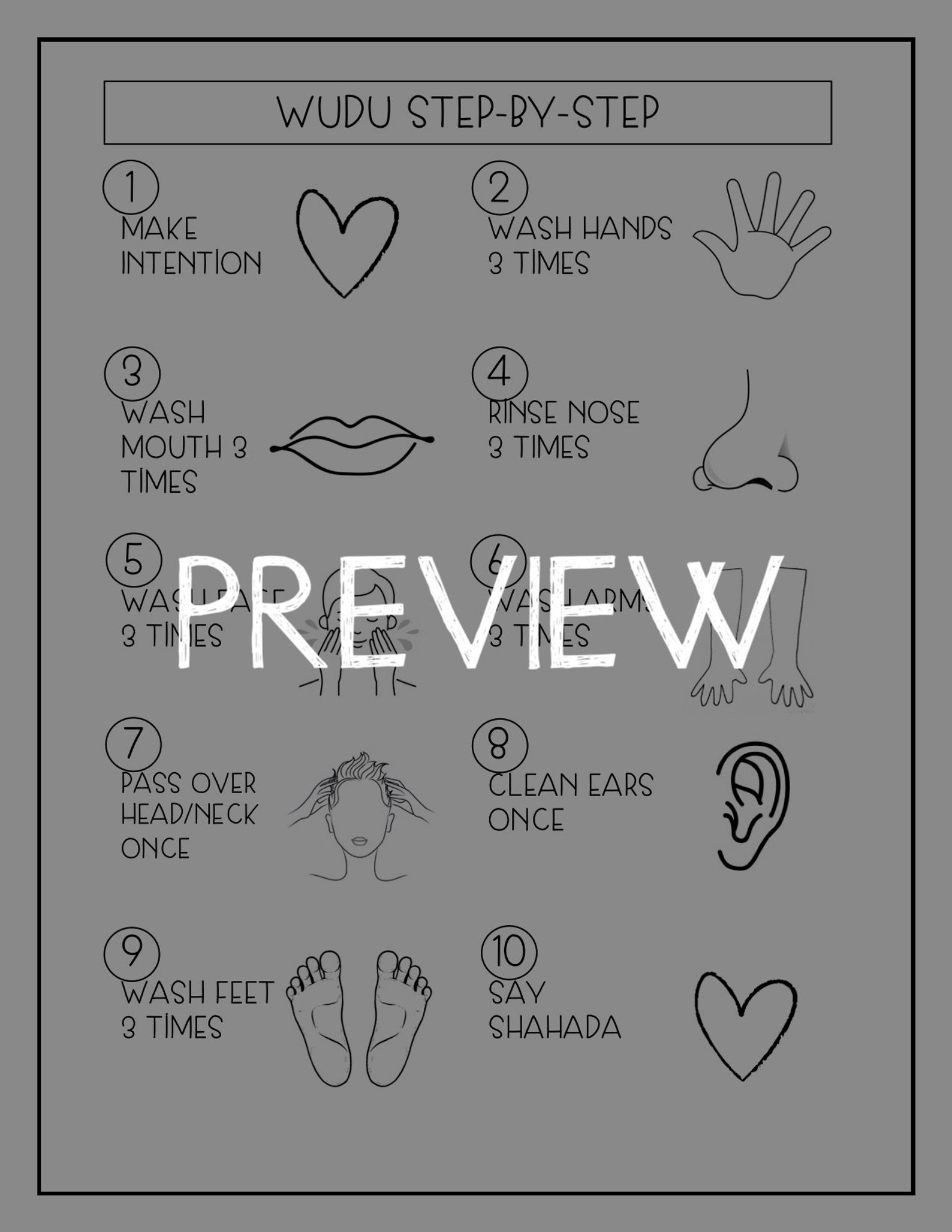 Wudu Printable - Etsy