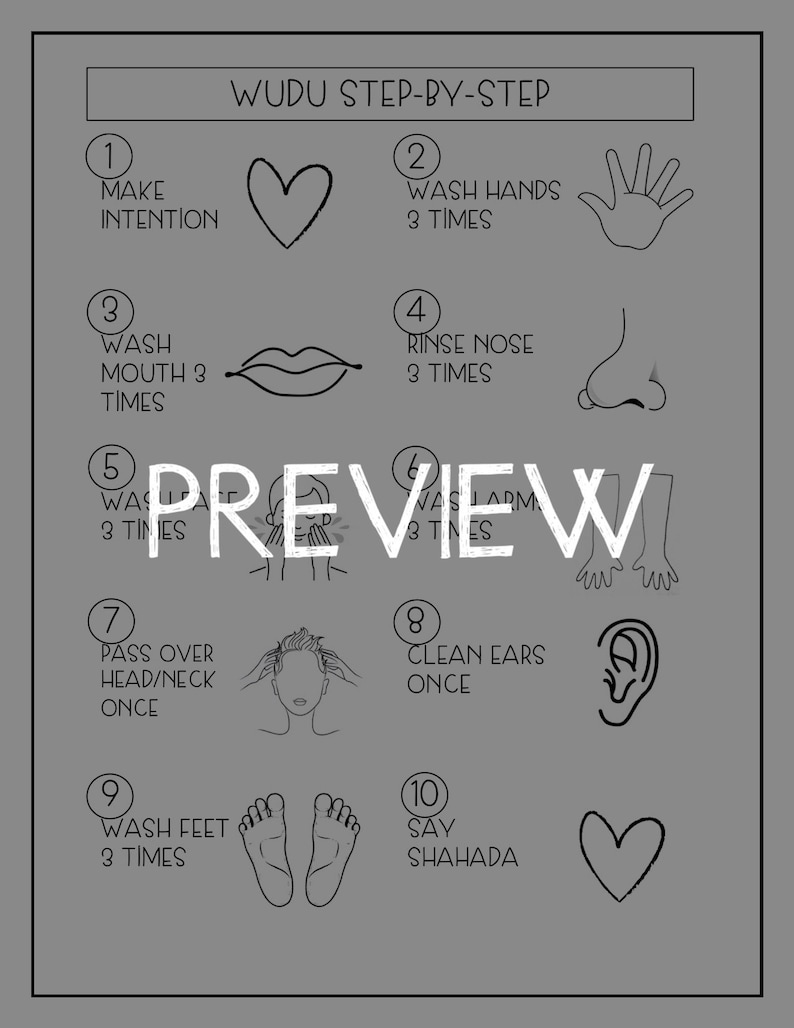 Wudu Printable - Etsy