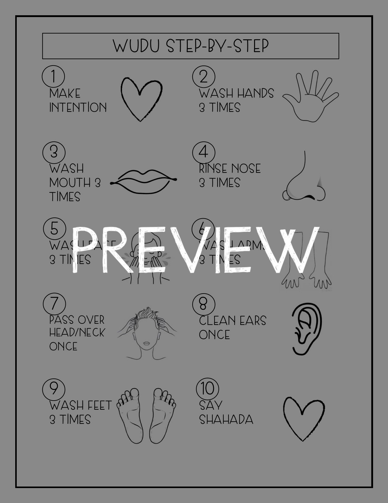 Wudu Printable - Etsy