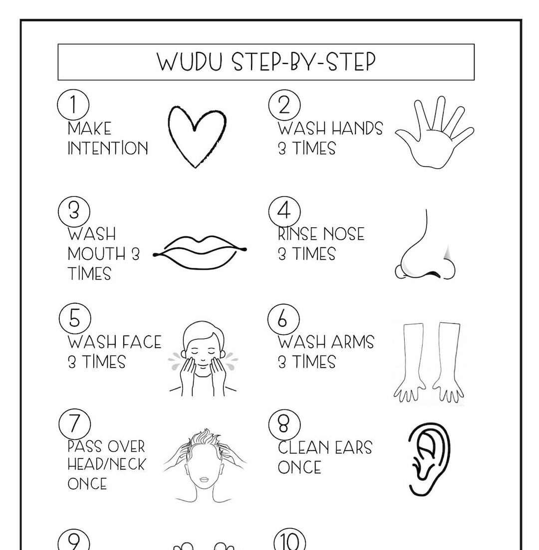 Wudu Printable - Etsy