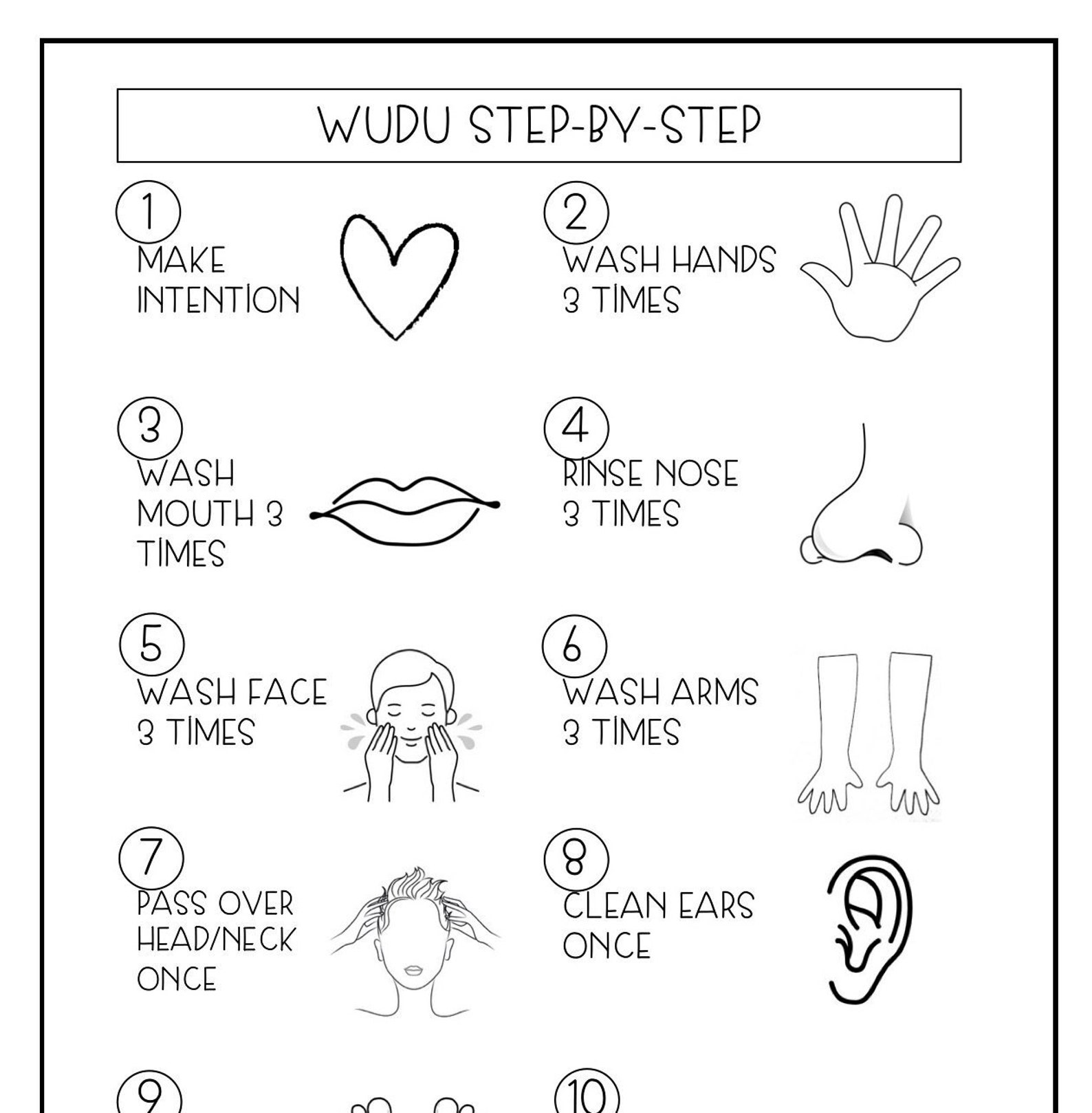 Wudu Printable - Etsy