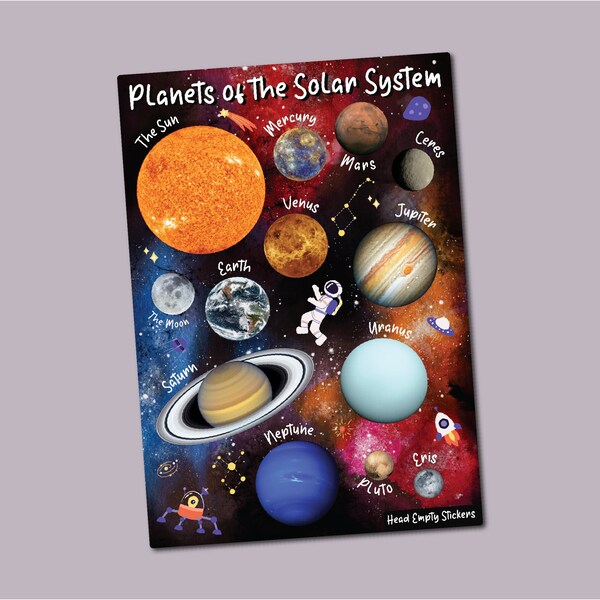 Planet Stickers - Etsy