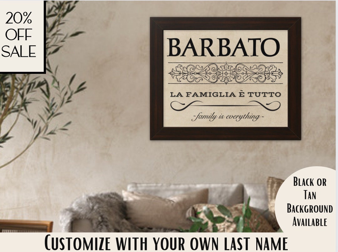 Vintage CUSTOM NAME La Famiglia E Tutto Family is Everything Italy ...