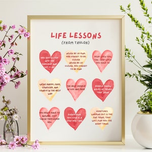 Life Lessons With Taylor Swift Lyrics | Life Advice, Taylor Swift Wall ...
