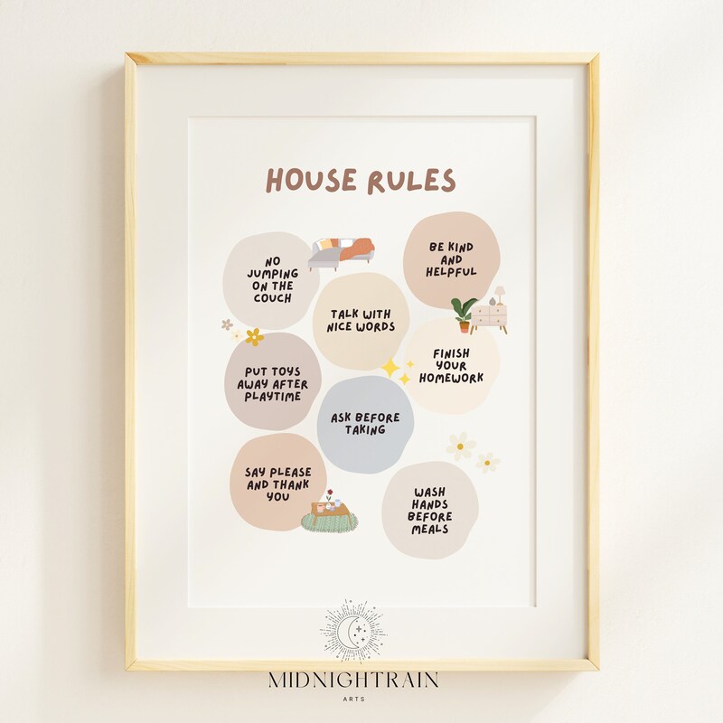 House Rules Art - Etsy