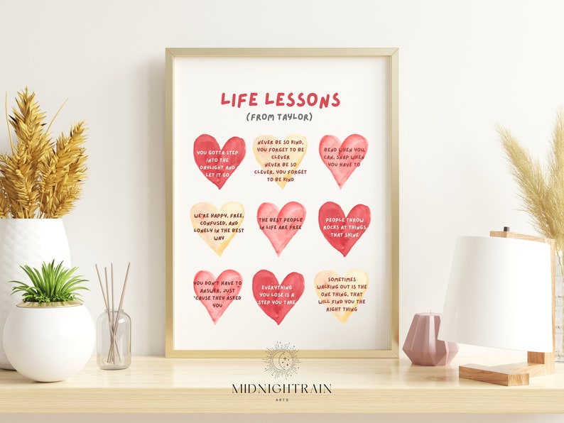 Life Lessons With Taylor Swift Lyrics Life Advice, Taylor Swift Wall ...