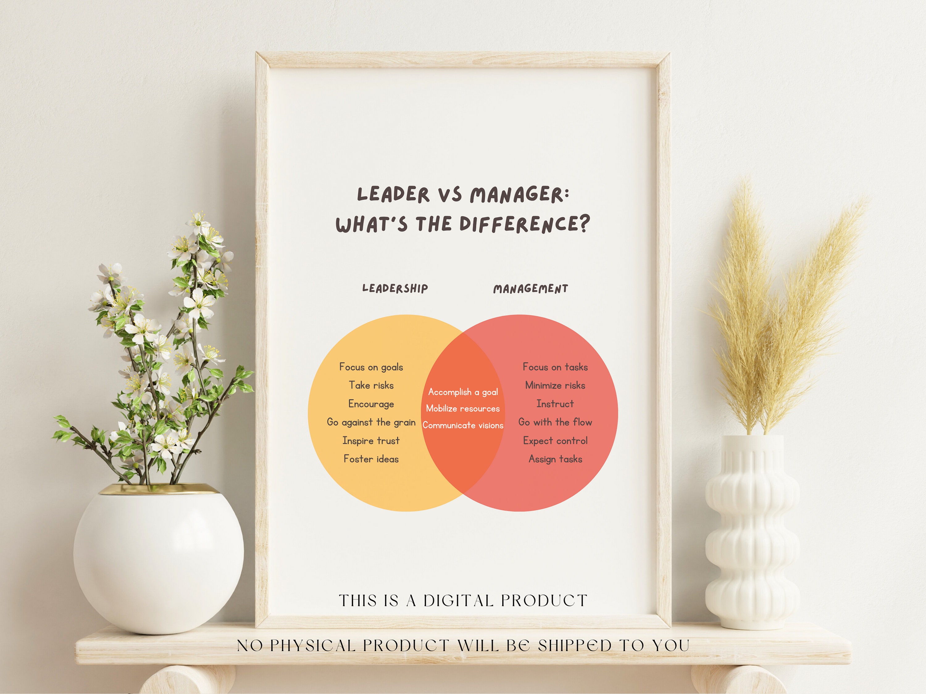 Leadership Vs Management Workplace Wall Art, Downloadable Poster ...