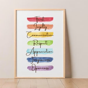 Core Values Wall Art Relationship Gifts Core Beliefs Core Values Art ...