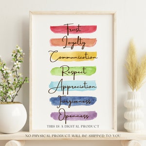Core Values Wall Art Relationship Gifts Core Beliefs Core Values Art ...