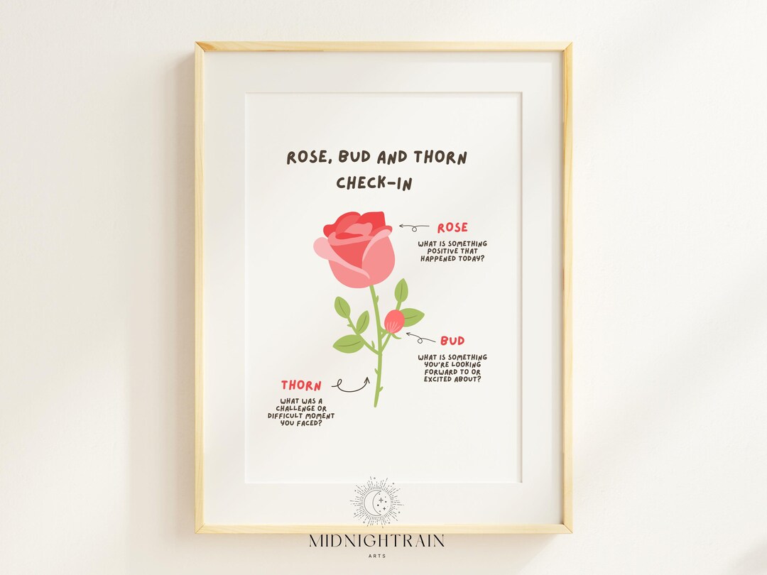 Rose Bud Thorn Check in Poster Mindfulness Print Self Love School ...