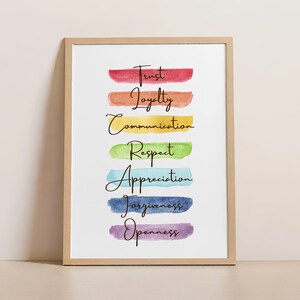 Core Values Wall Art Relationship Gifts Core Beliefs Core Values Art ...