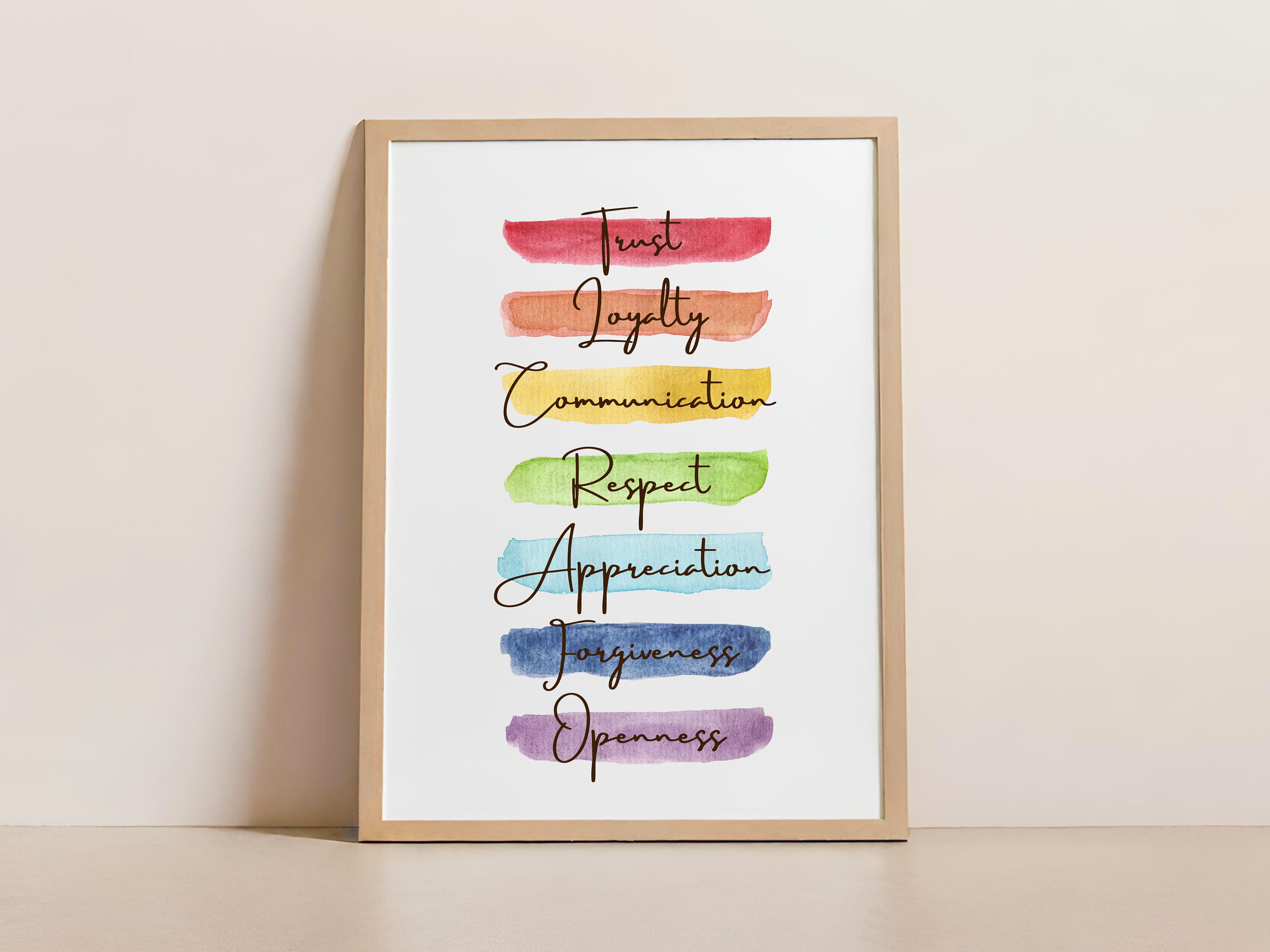 Core Values Wall Art Relationship Gifts Core Beliefs Core Values Art ...