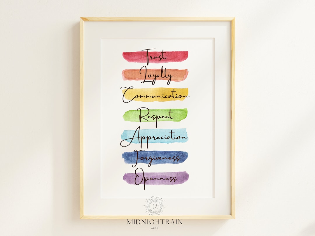 Core Values Wall Art Relationship Gifts Core Beliefs Core Values Art ...