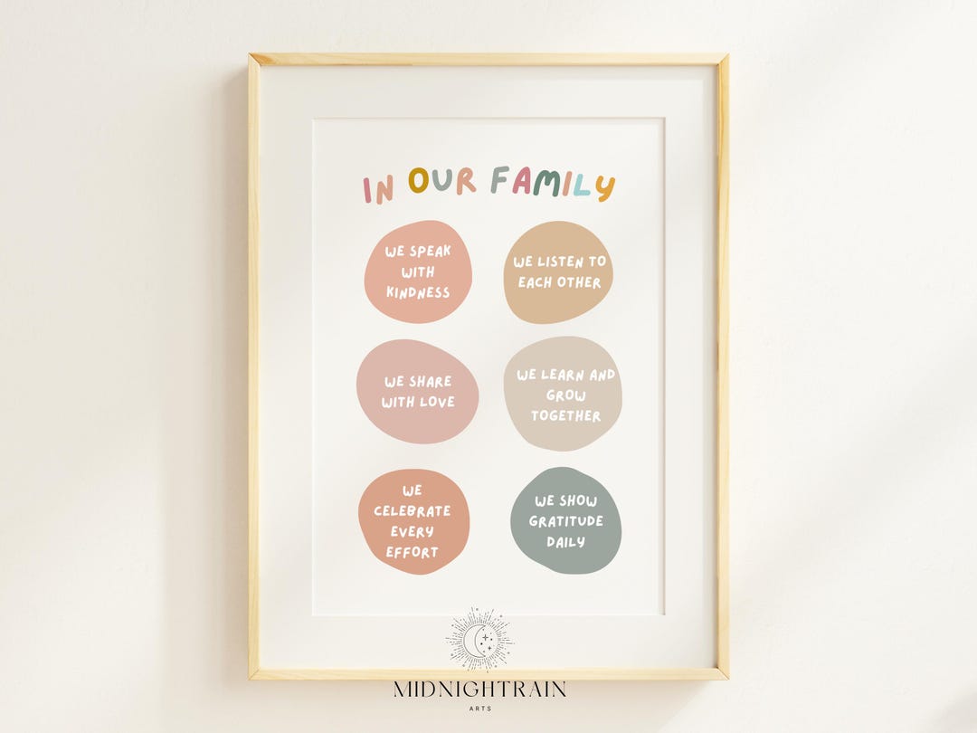In Our Family Print Boho Family Rules Sign Family Value Poster Our ...