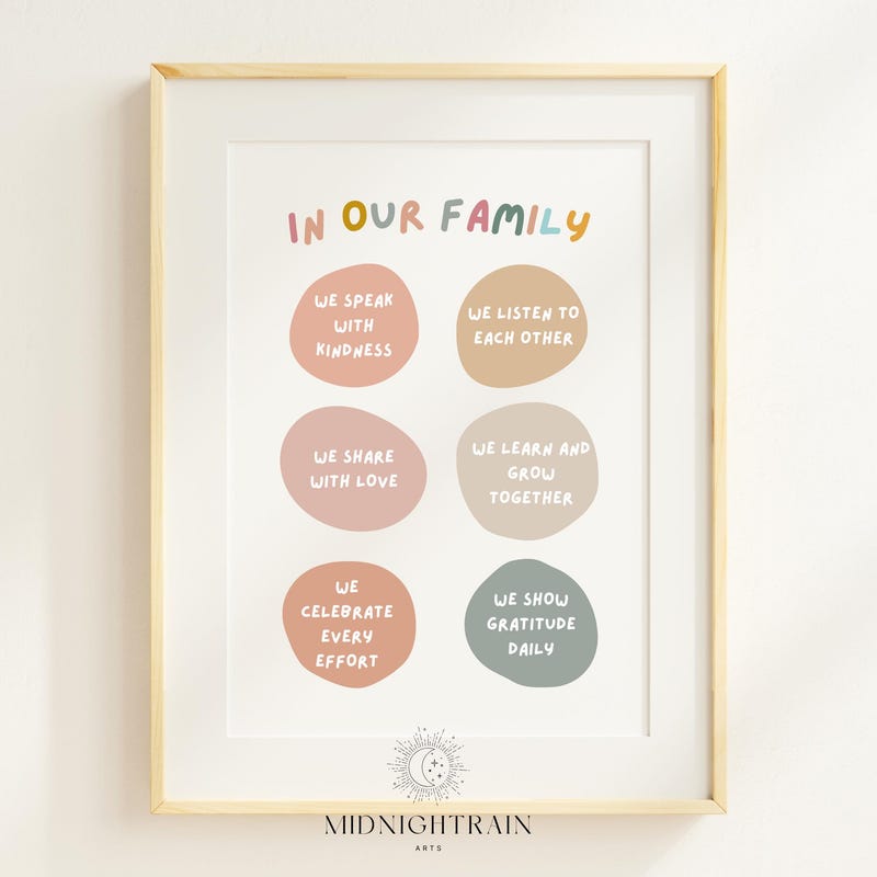 Family Values Sign - Etsy