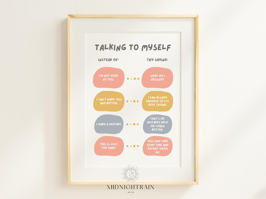 Growth Mindset Poster Talking to Myself Classroom Decor School ...