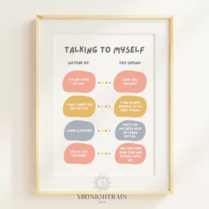 Growth Mindset Poster Talking to Myself Classroom Decor School ...