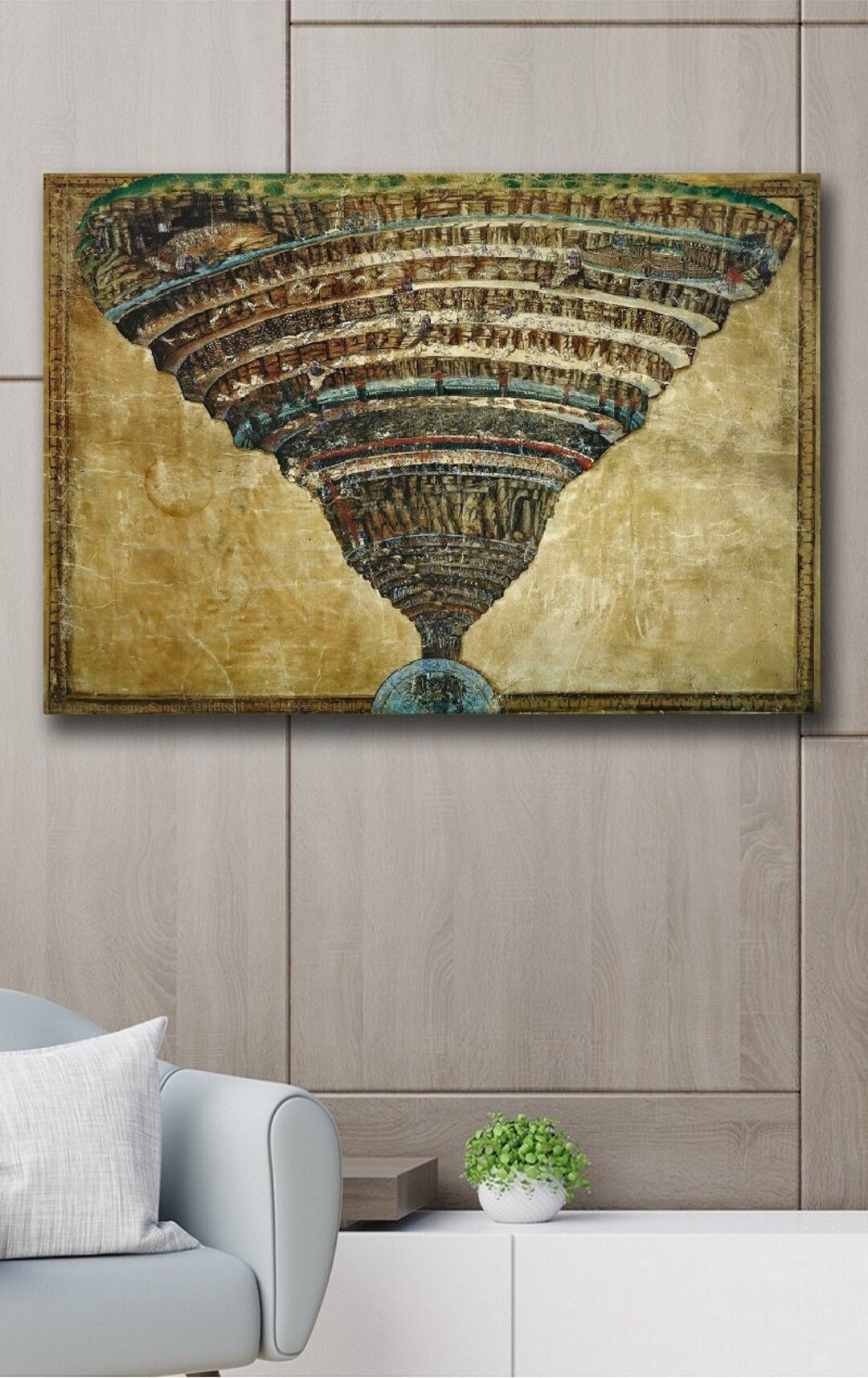 Sandro Botticelli Wall Art Map of Hell Canvas 1485 Print - Etsy