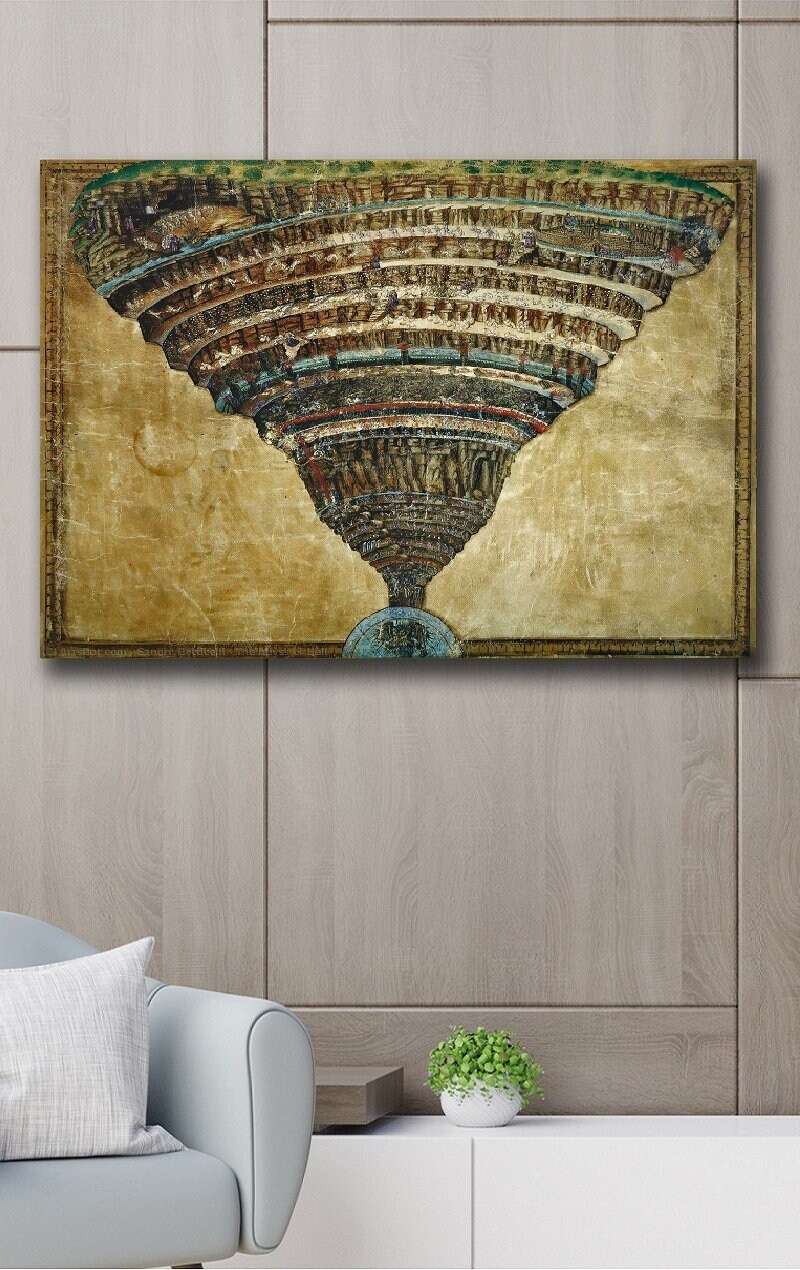 Sandro Botticelli Wall Art Map of Hell Canvas 1485 Print - Etsy Ireland