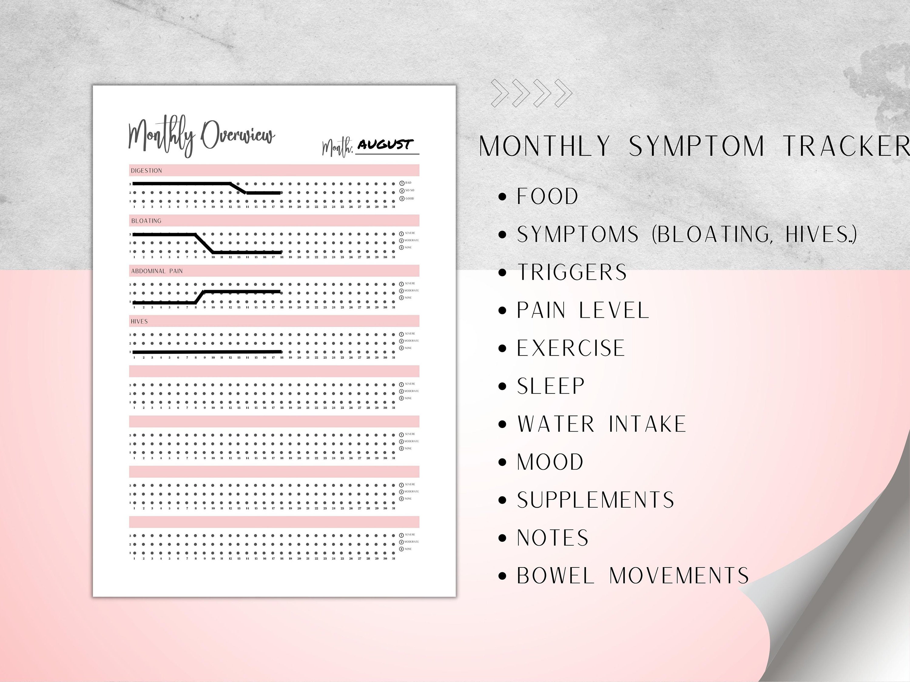 Pink Food Sensitivity Journal PDF| Food Intolerance Tracker PRINTABLE ...