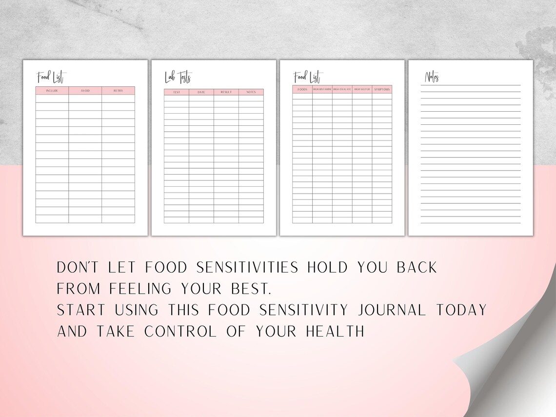 Pink Food Sensitivity Journal PDF Food Intolerance Tracker PRINTABLE ...