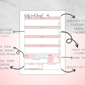 Daily Food Journal Printable| Daily Calorie Tracker With 6 Colors| A4 ...