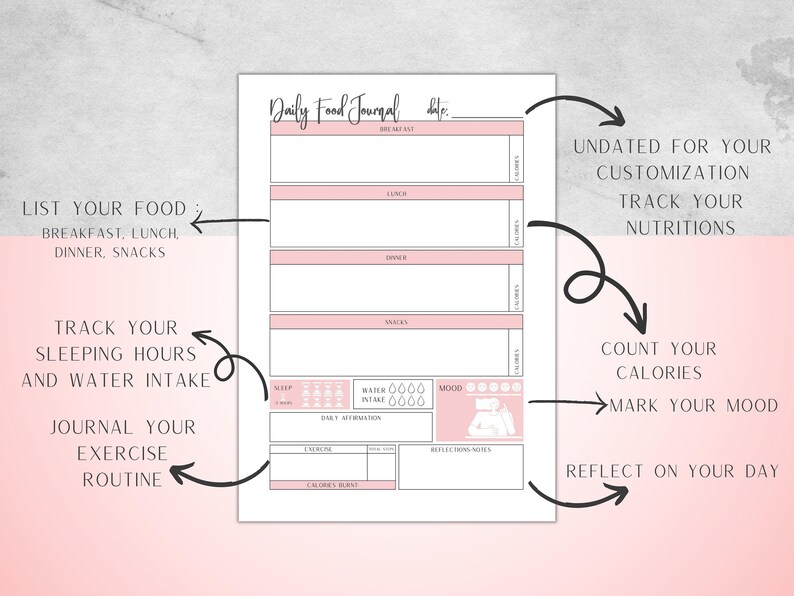 Daily Food Journal Printable| Daily Calorie Tracker With 6 Colors| A4 ...