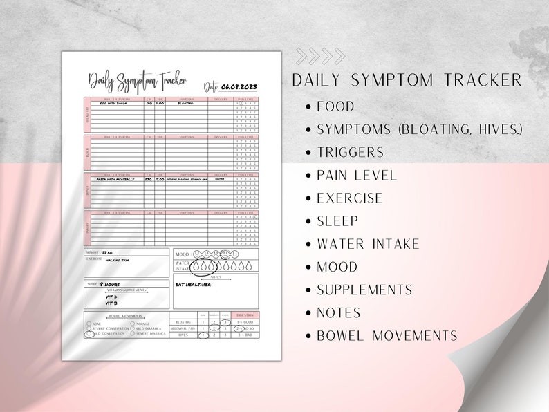Pink Food Sensitivity Journal PDF| Food Intolerance Tracker PRINTABLE ...