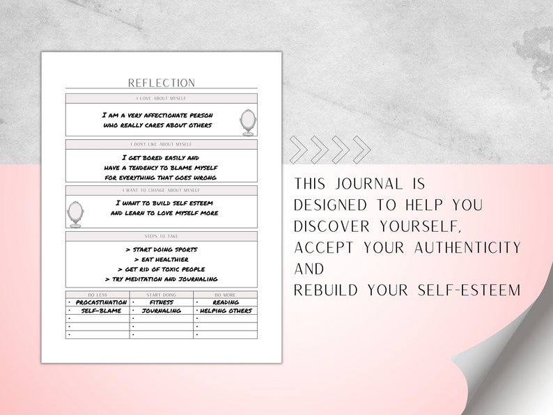 Self Confidence Journal PRINTABLE Self Esteem Planner Confidence ...