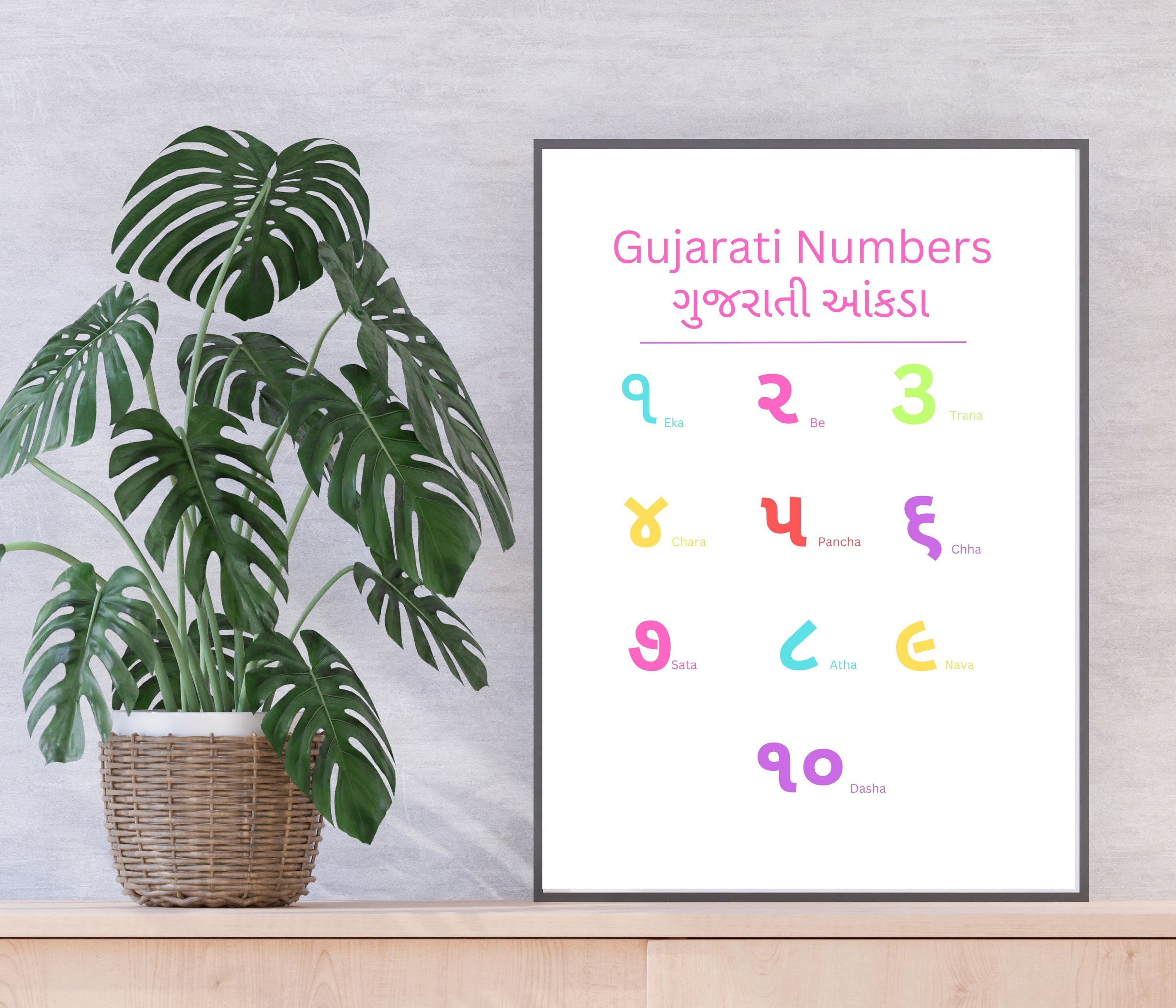 Gujarati Alphabets Numbers Posters, Gujarati Nursery Decor, Gujarati ...