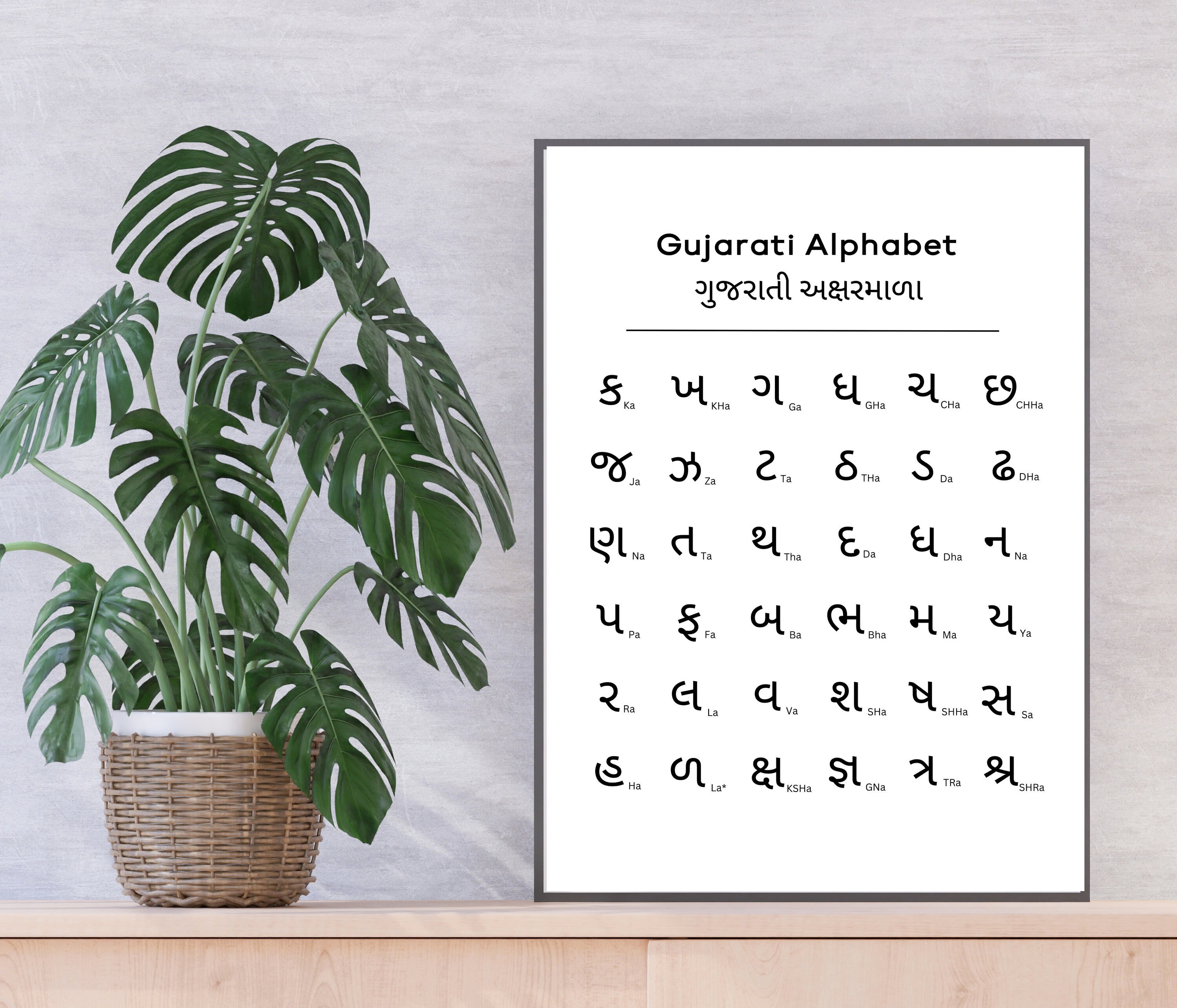 Gujarati Alphabets Numbers Posters, Gujarati Nursery Decor, Gujarati ...