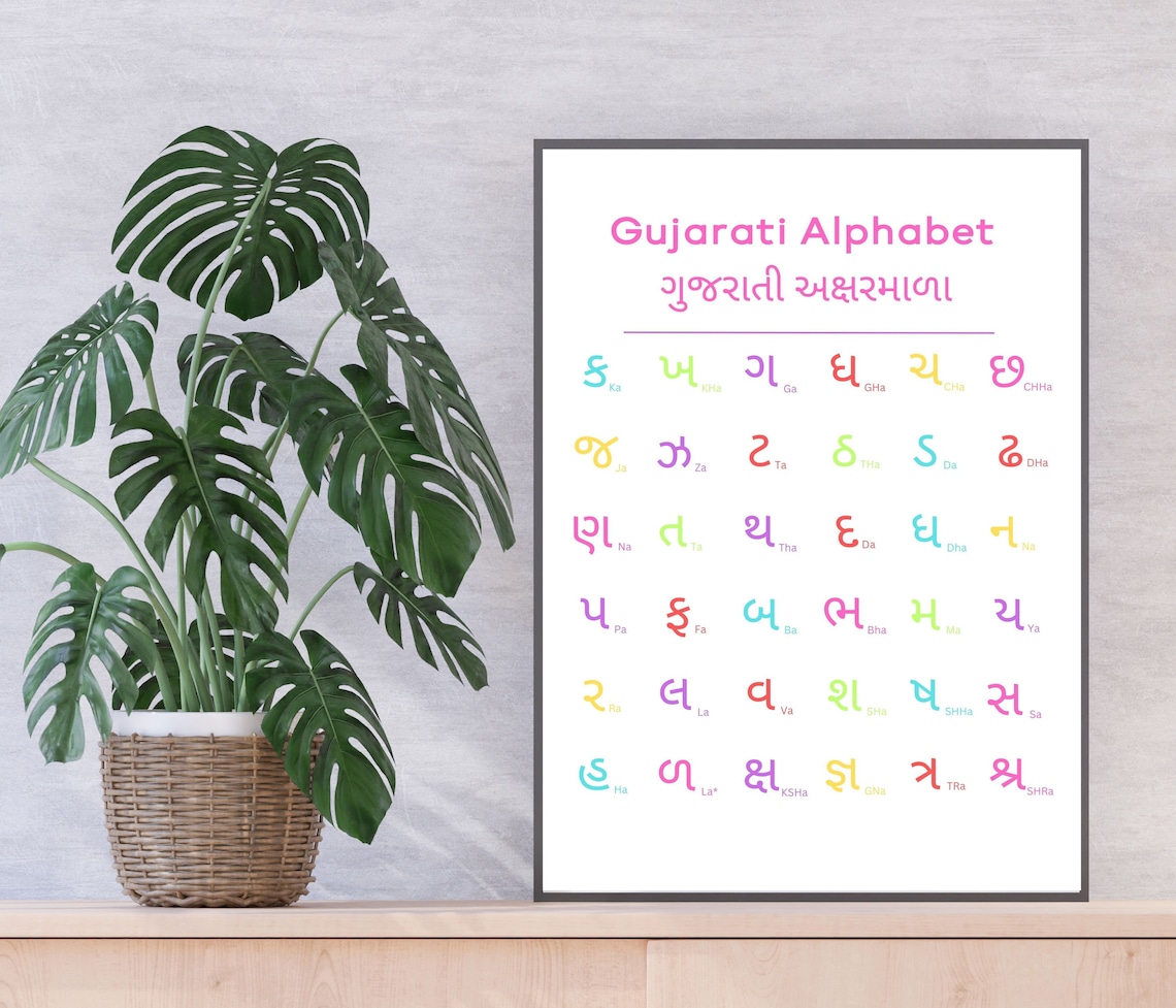 Gujarati Alphabets Numbers Posters, Gujarati Nursery Decor, Gujarati ...