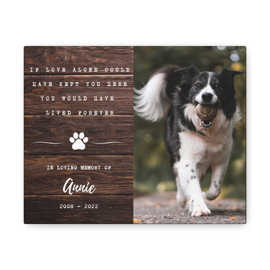 Personalized Pet Memorial Wall Art, Custom Dog Name and Years, Photo ...